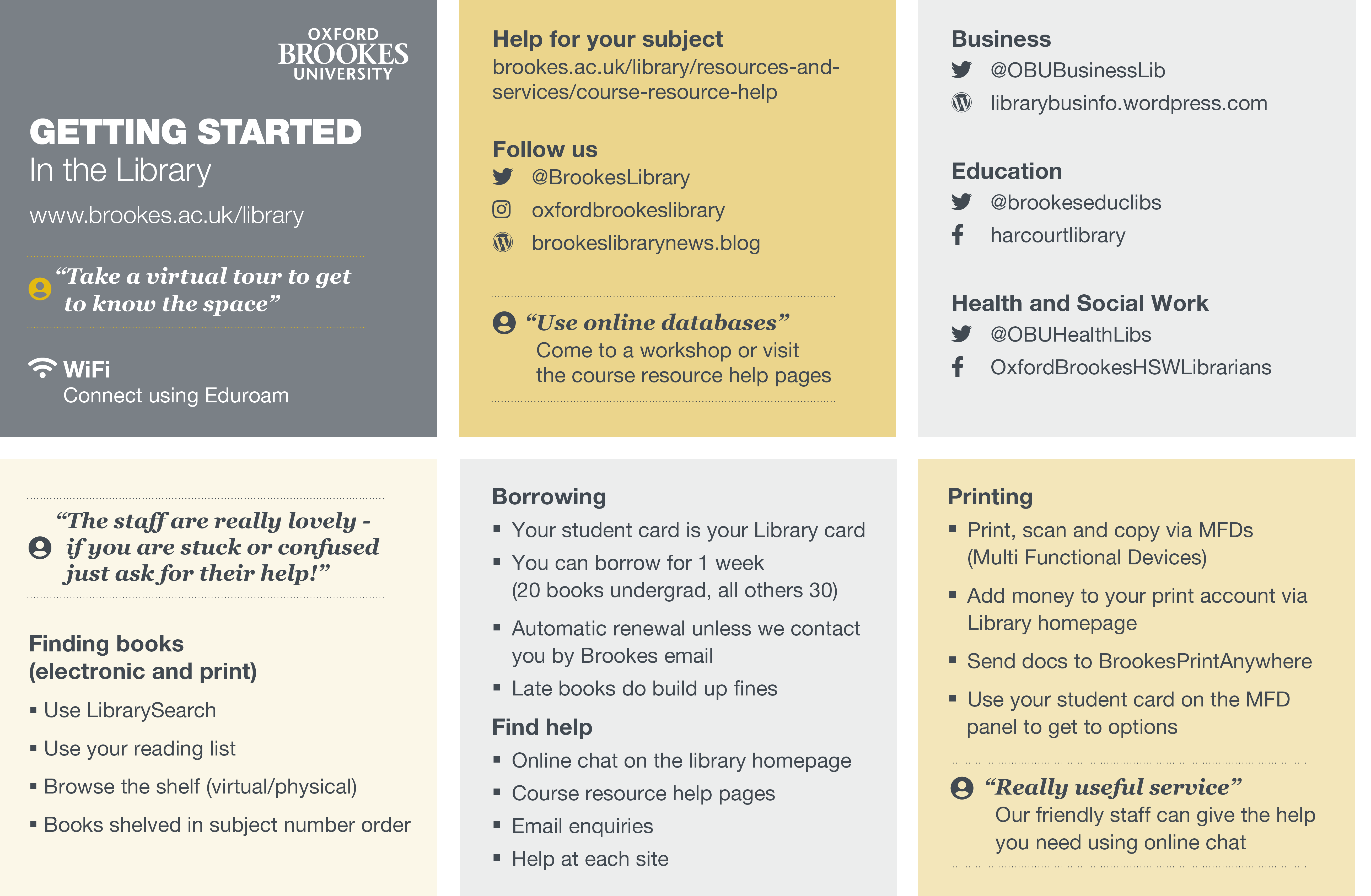 Getting starting in the Library | openEQUELLA